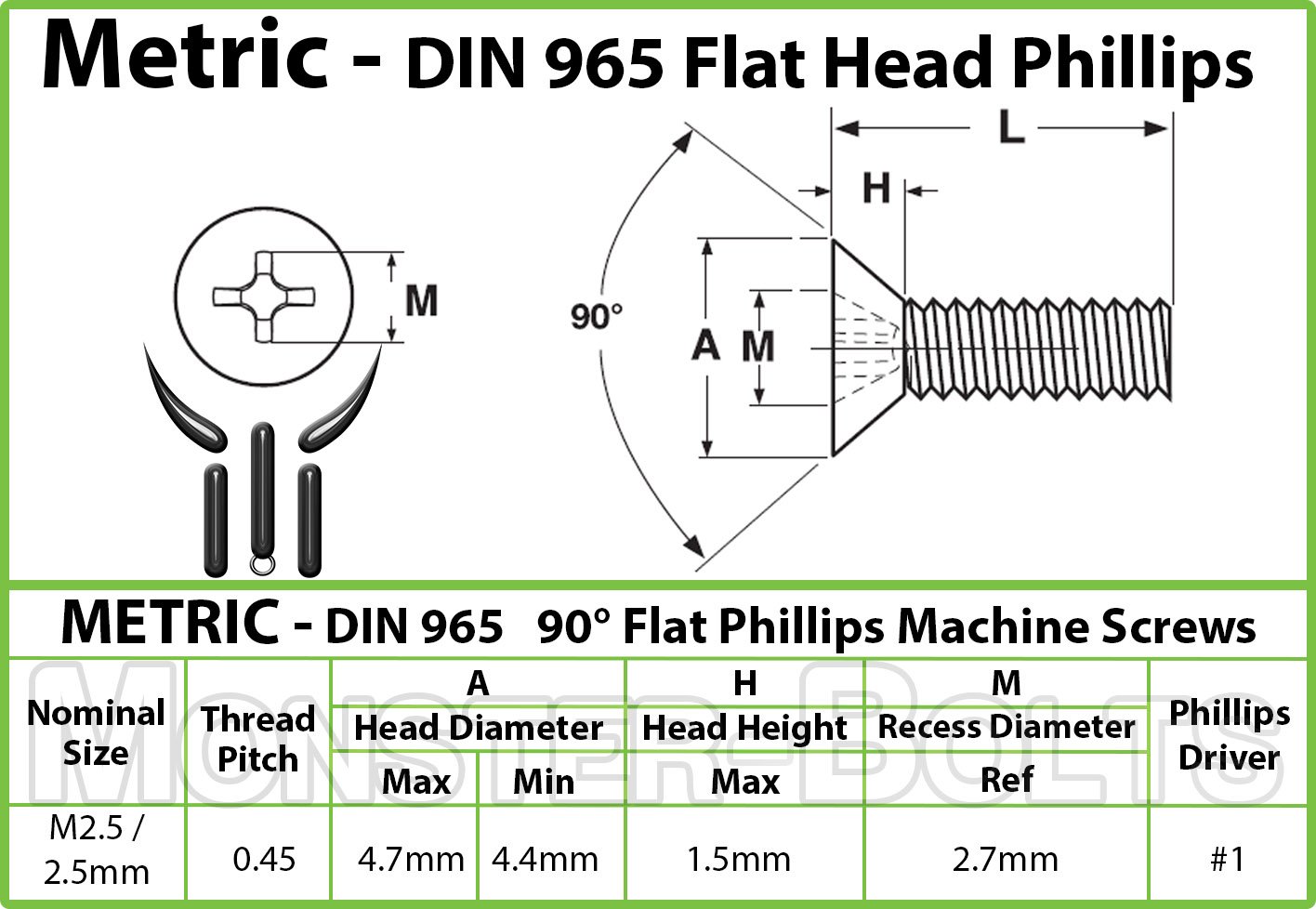 MonsterBolts - M2.5 x 4mm Phillips Flat Head, DIN 965, Alloy Steel, Black Oxide, 50 Pack