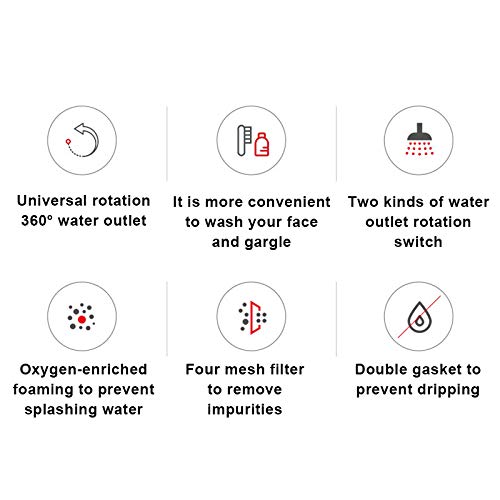 Arinda Universal Splash Filter Faucet 720° Rotate Water Outlet Faucet 2020