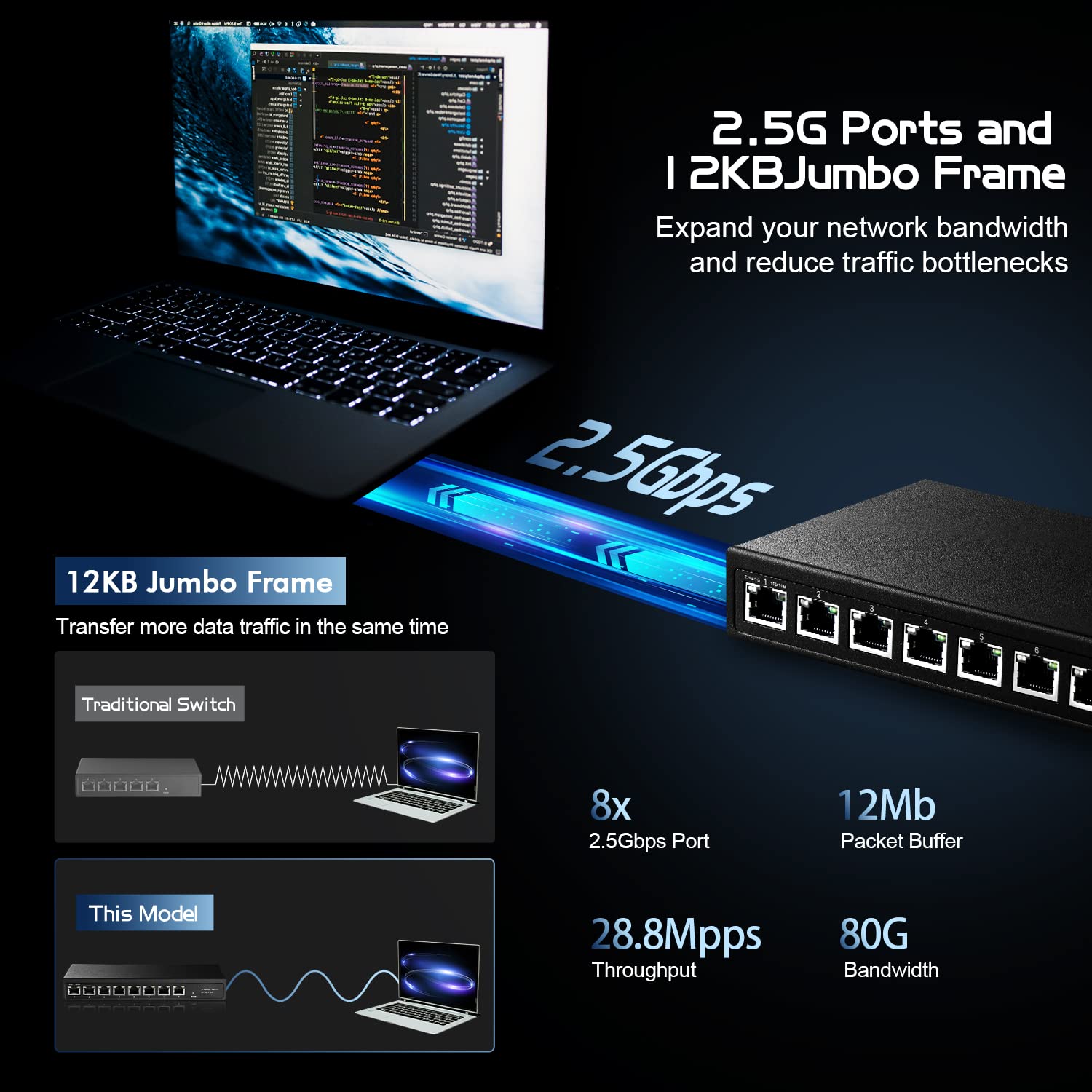 Binardat 8 Port 2.5G Managed Switch, 8 x 2.5 Gigabit RJ-45 Base-T Ports, Web Managed Multi-Gigabit Desktop Ethernet Switch