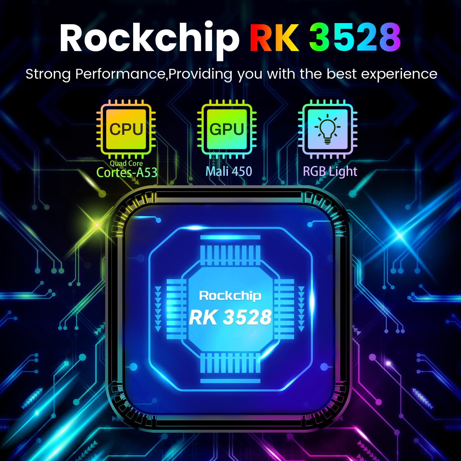 Android TV Box 13.0 4GB RAM 64GB ROM RK3528 WiFi 6 Smart TV Box RGB Light Set Top Box BT5.0 Ultra HD 1080P 4K 8K HLG Mode HDR10+ WiFi 6 USB 3.0 Android Box with Mini Wireless Backlit Keyboard