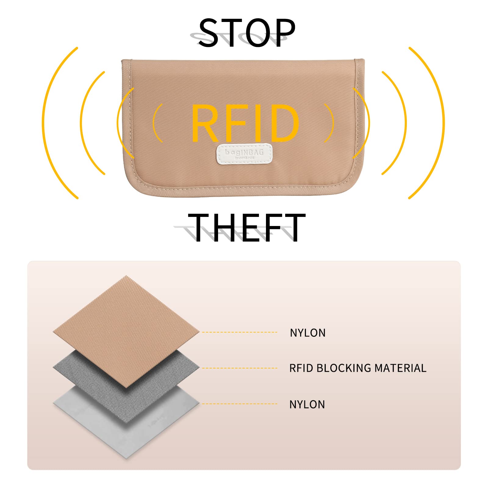 bagINBAG QIANPA Card Holder Wallet for Men & Women，Slim Wallet with Zipper Pocket，Minimalist Wallet RFID with Nylon Fabric