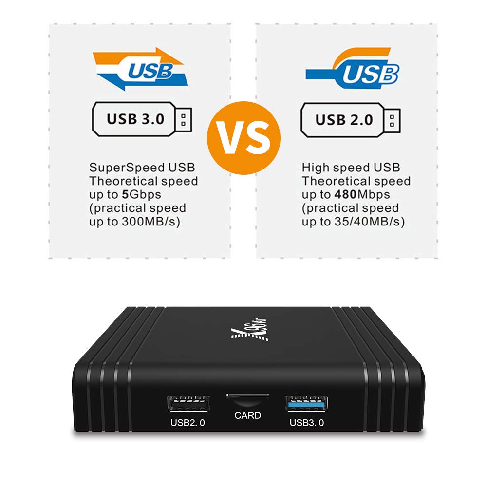 Android 9.0 Tv Box X96 Air S905x3 Smart Tv Box RAM 4GB ROM 32GB with Dual WiFi 4K HD BT4.1 USB 3.0 Smart Media Player Tv Box