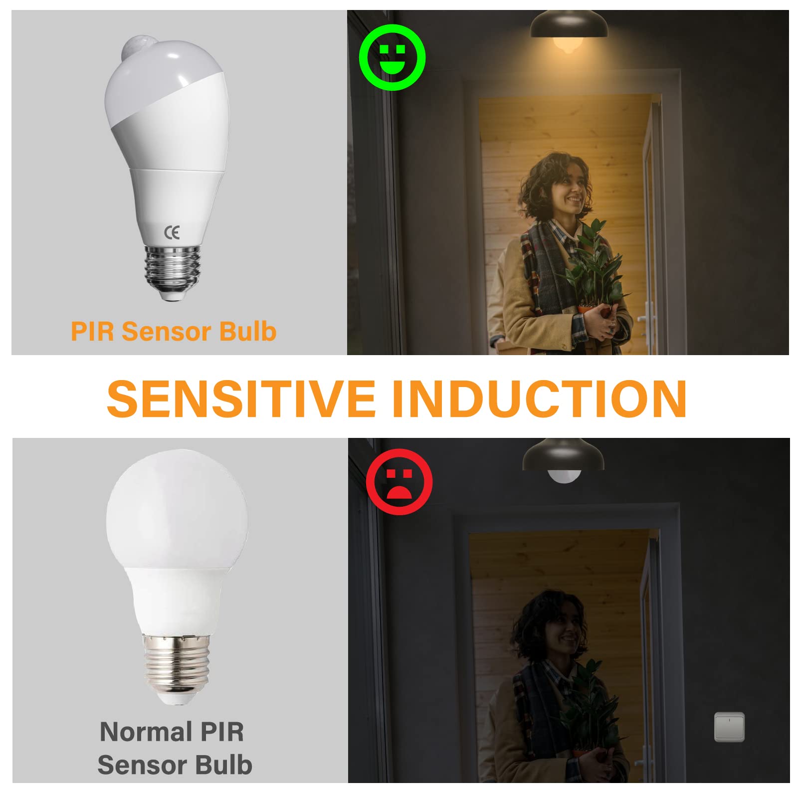 Aluxcia E26 Motion Sensor LED Light Bulb, 5W E26 PIR Motion Activated Lamp Dusk to Dawn Adjustable Sensing Angle LED Night Light for Porch Garage Basement Hallway and Closet Warm White 2800K, 2-Pack