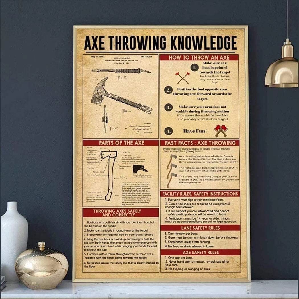 ASDASD Axe Throwing Knowledge Knowledge Metal Tin Signs Print Poster Facility Rules/ Safety Instructions Popular Science School 12Inch X 16 Inch