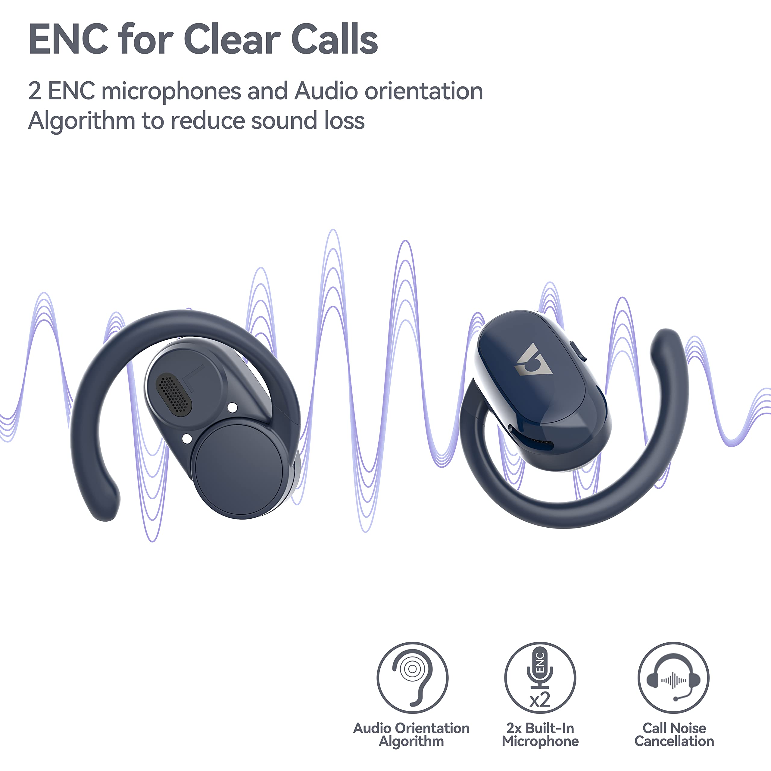Ankbit Open Ear Headphones Wireless Bluetooth 5.3 Earbuds 60hrs Playtime Stereo Bass Earphones Dual 16.5mm Dynamic Drivers Rotatable Waterproof Headset with Microphone for Sports/Workout/Gym/Running