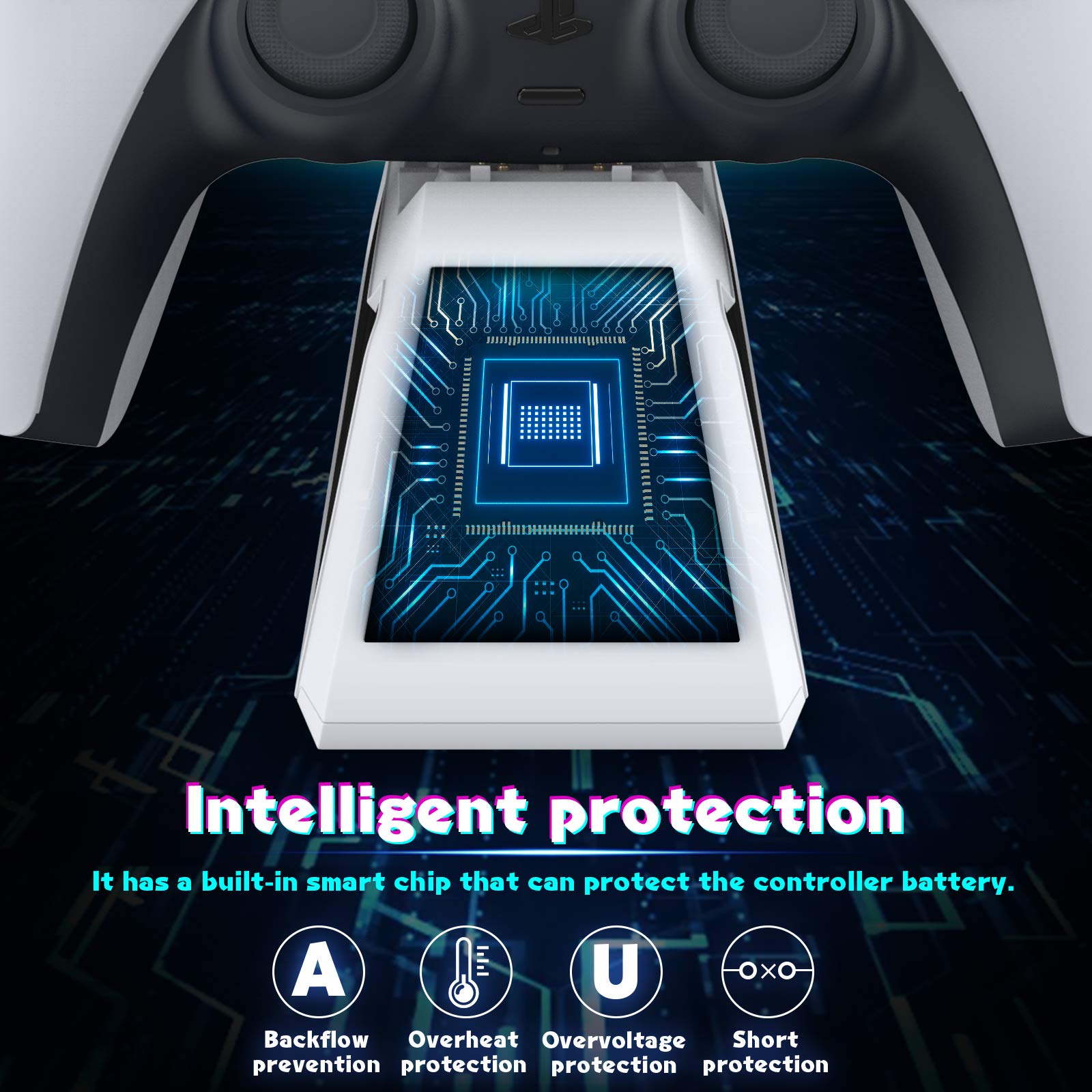 AVIDET PS5 Controller Charger, PS5 Controller Charging Station with Fast, Safety Chip Protection, Charger with LED Indicator, Docking Station Replacement for DualSense Charging Station