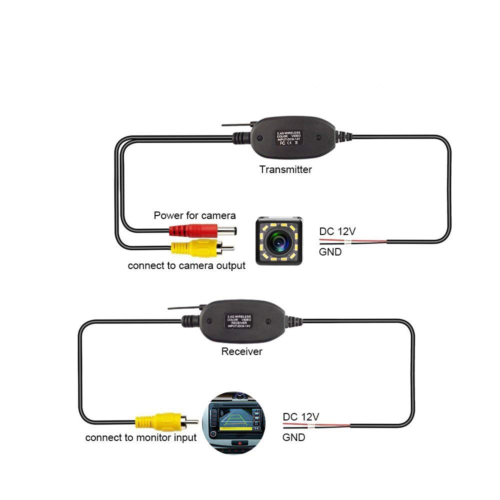 aSATAH 2.4G Wireless Car Rear View Camera for BMW E81 E87 E87N M1 F20 F21/ BMW M6 E63 E64 E64N F12 F13 F06/ Z4 E85 E86 E89 & Waterproof and Shockproof Reversing Backup Camera (12 LED)