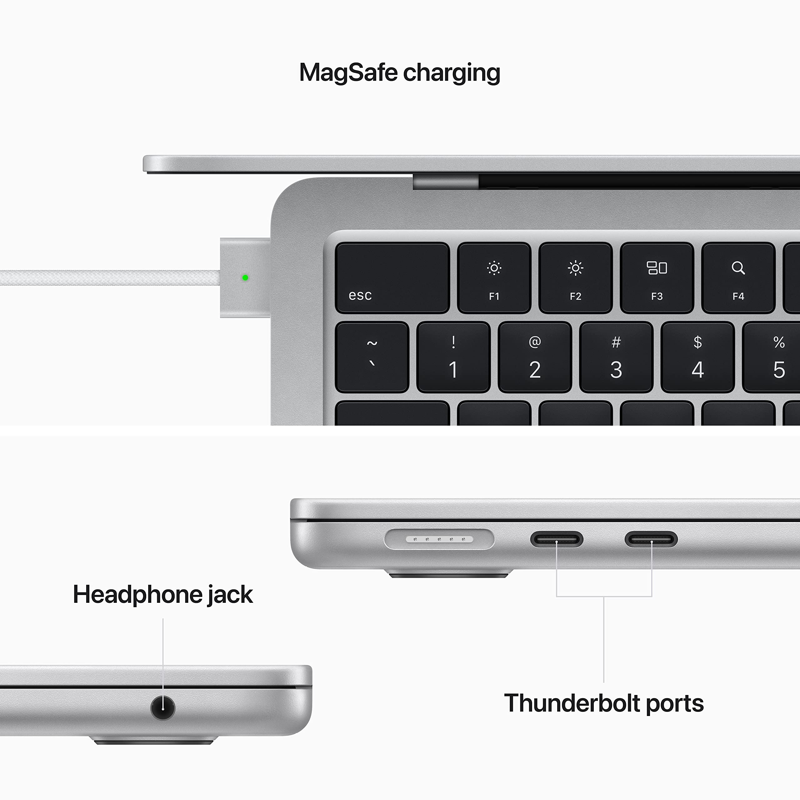Apple 2022 MacBook Air with M2 chip, 8 core CPU, 8 core GPU, 16GB RAM, 256GB SSD Storage - Silver (Z15W000AW)