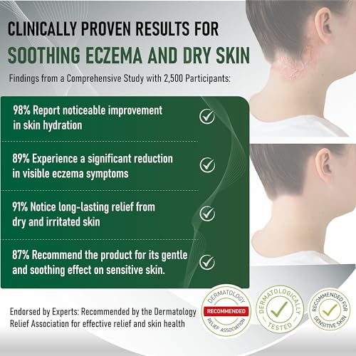 Natural Hemp & Manuka Propolis Ointment โ Perfect for Eczema, Psoriasis, and Dry Skin Relief Intense Moisturizing & Deep Hydration โ Eco-Friendly, Dermatologically Tested & Recommended