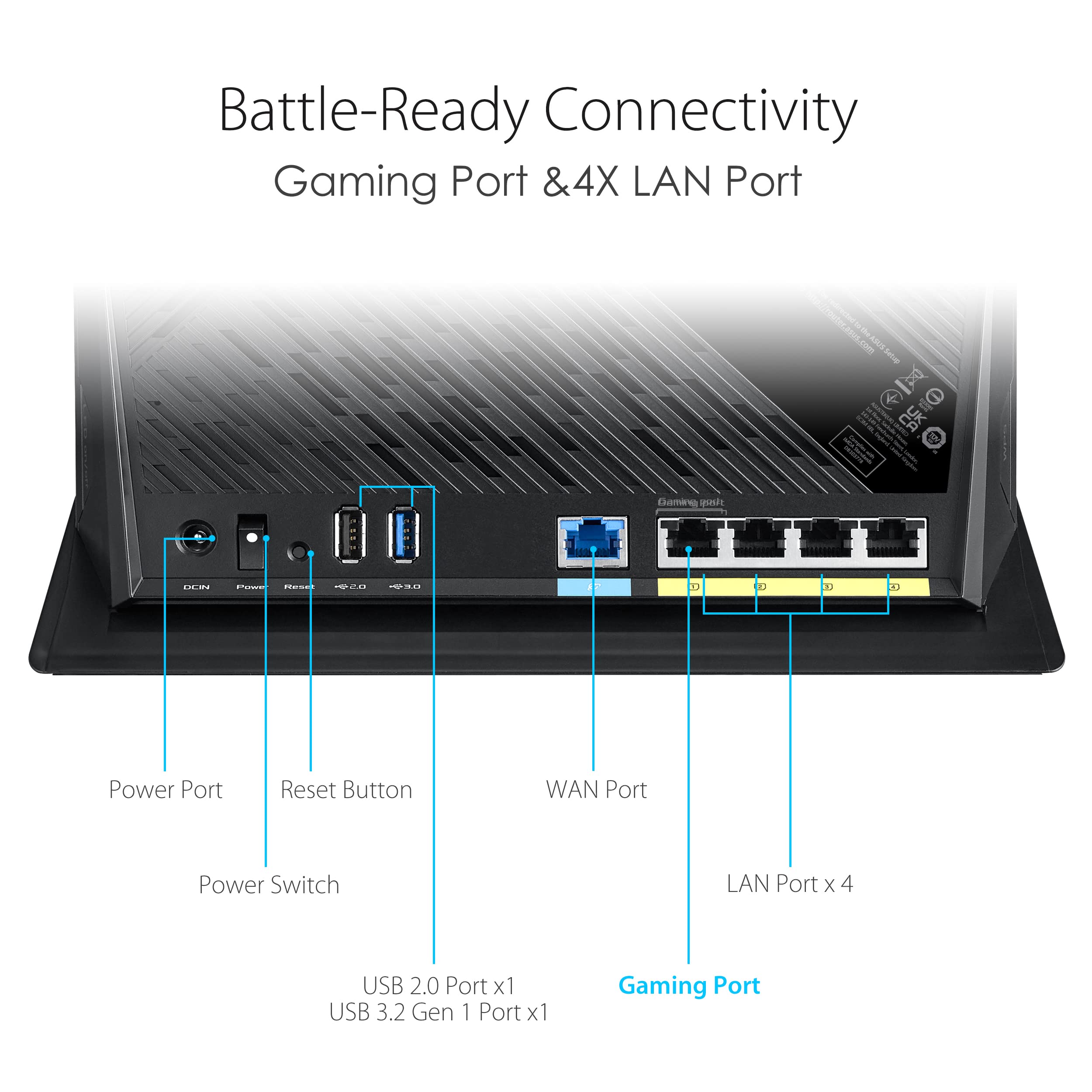 ASUS AX5700 WiFi 6 Gaming Router (RT-AX86S) β Dual Band Gigabit Wireless Internet Router, up to 2500 sq ft, Lifetime Free Internet Security, Mesh WiFi Support, Gaming Port, True 2 Gbps (Renewed)