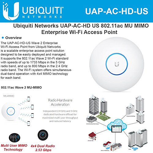 Ubiquiti UniFi HD 802.11ac Wave 2 Enterprise Wi-Fi Access Point (UAP-AC-HD-US)