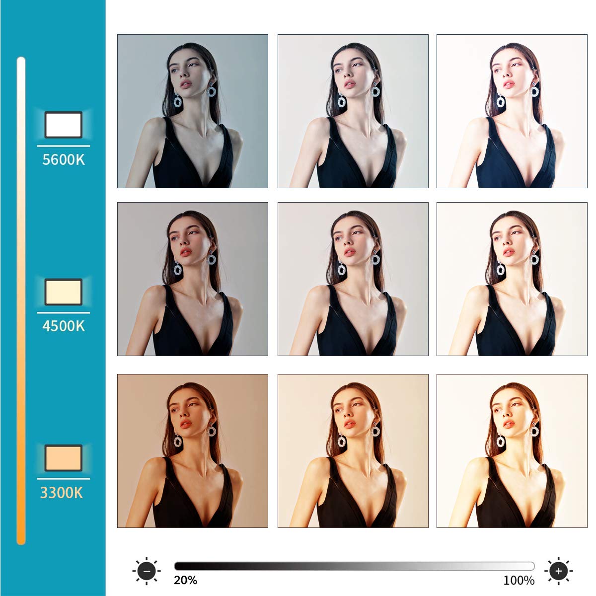 SUPON L122T Ultra-Thin LED Video Light Panel with LCD Display, Dimmable Bi-Color 3300K-5600K, CRI95+ Softer Lighting for YouTube, Studio, Outdoor Shooting, Portraits, Wedding with AC Adapter & Battery