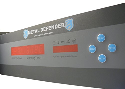 Metal Detection GATE 6 Zone Metal Detector New Full Warranty