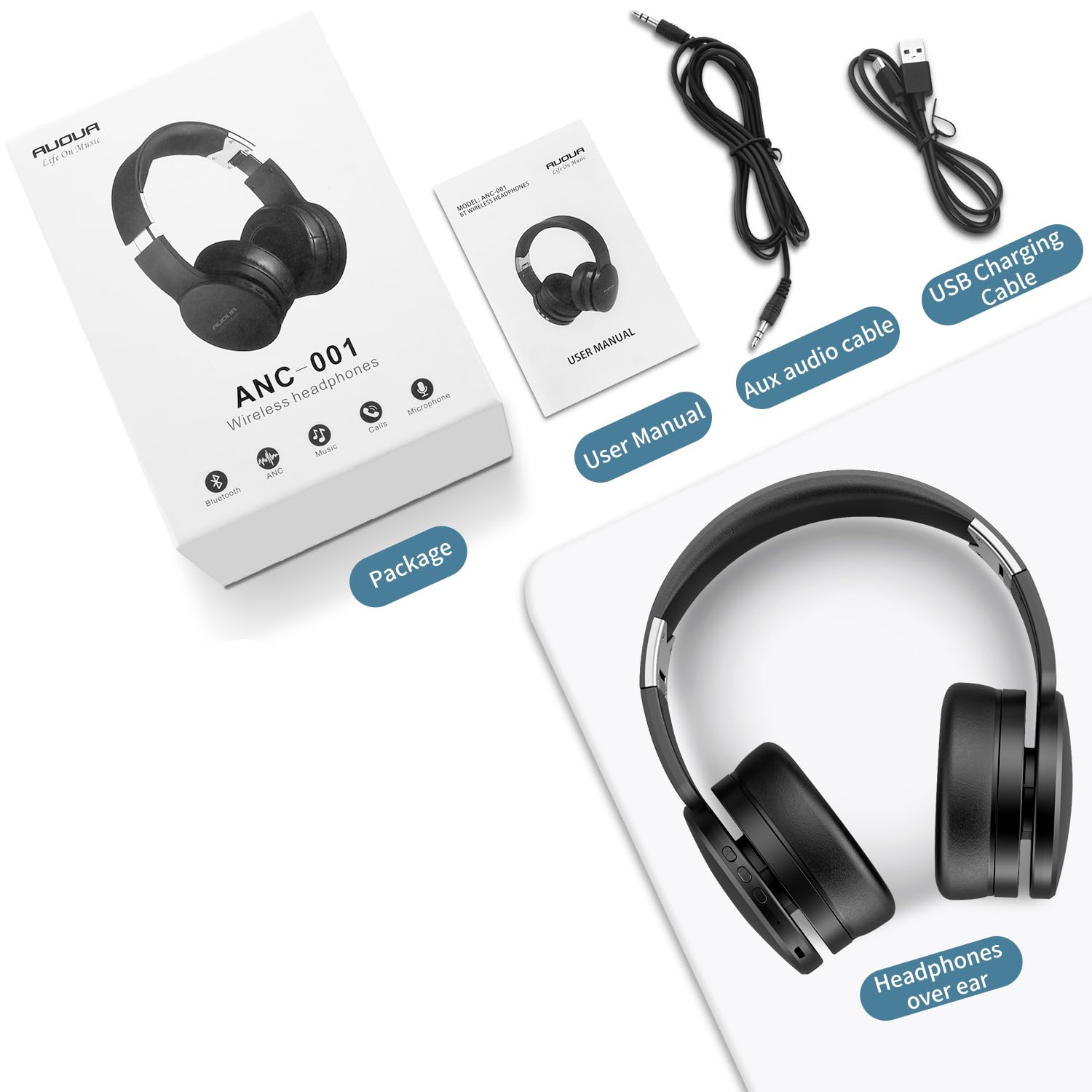 AUOUA Life On Music Active Noise Canceling Headphones Wireless Bluetooth, Over Ear Headset with Microphone for PC,TV,Cell Phone,Laptop,Black