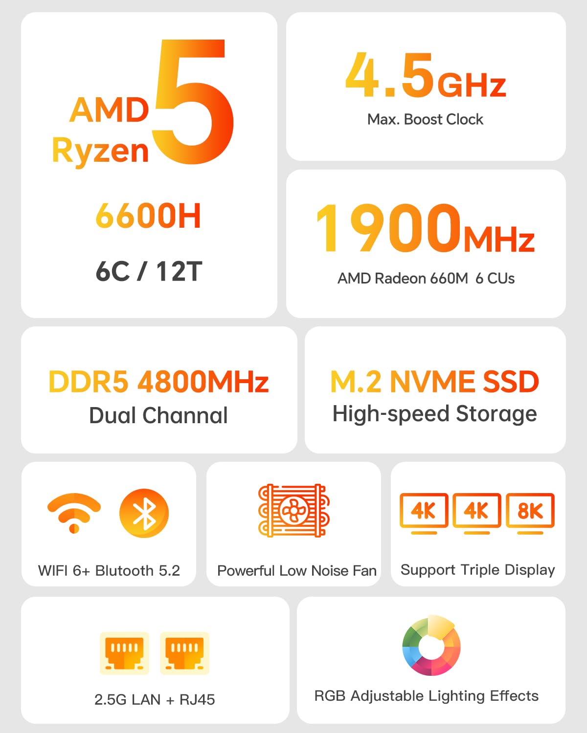 AOOSTAR MN Mini PC Gaming AMD Ryzen 5 6600H 6C/12T,Mini Computer Windows 11 Pro with 32GB DDR51T NVMe M.2 SSD,RGB Lighting Mini Desktop PC Support 2.5G RJ45 4K Triple Display/BT 5.2/WiFi 6/USB4