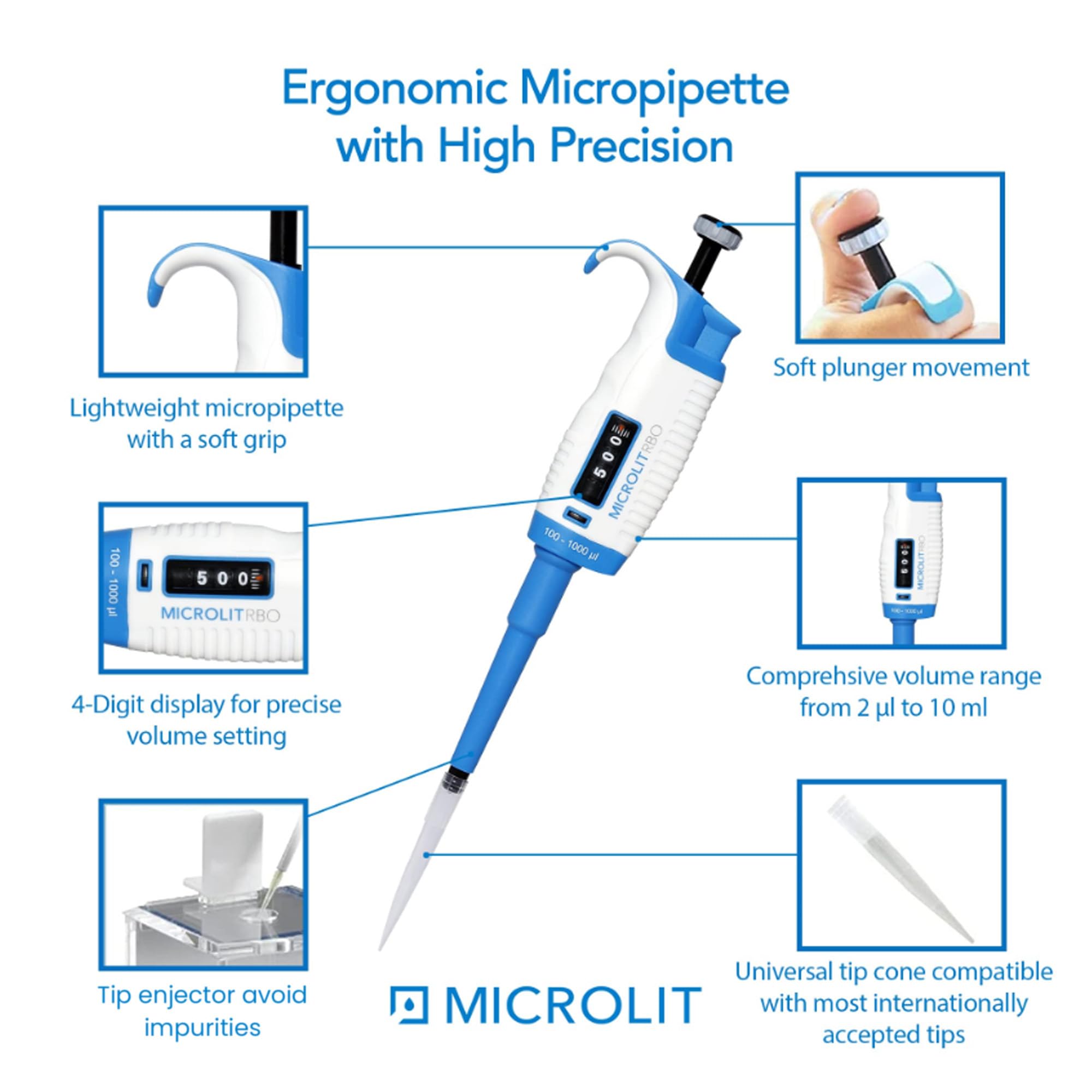 MICROLIT - Complete Starter Kit, Pipettes with 0.5-10ul, 10-100ul, 100-1000ul and 1-10ml Liquid Capacity, 4-Piece Set of Pipettes with a Carousel Stand and Compatible Micropipette Tips