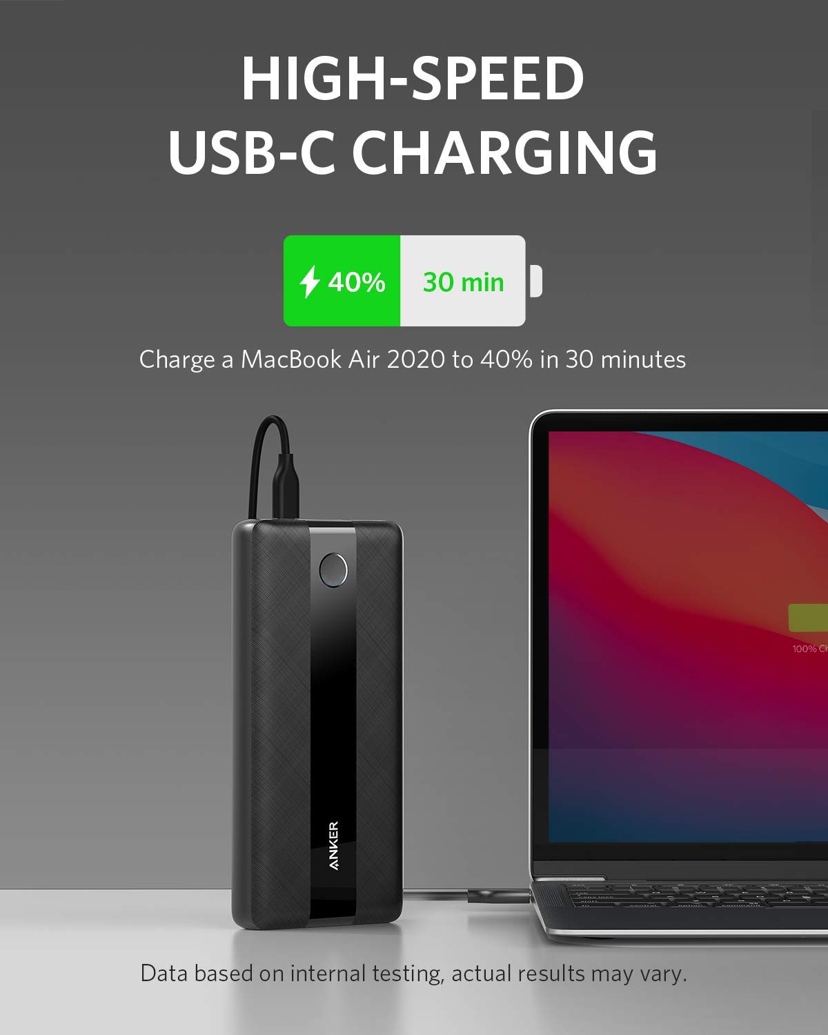 Anker PowerCore III 19,200mAh Huge Cell Capacity 45W Power Delivery Portable Charger for MacBook Air 2020, iPad Pro 11, iPhone 11/11 Pro/XS Max/X / 8, Samsung and More