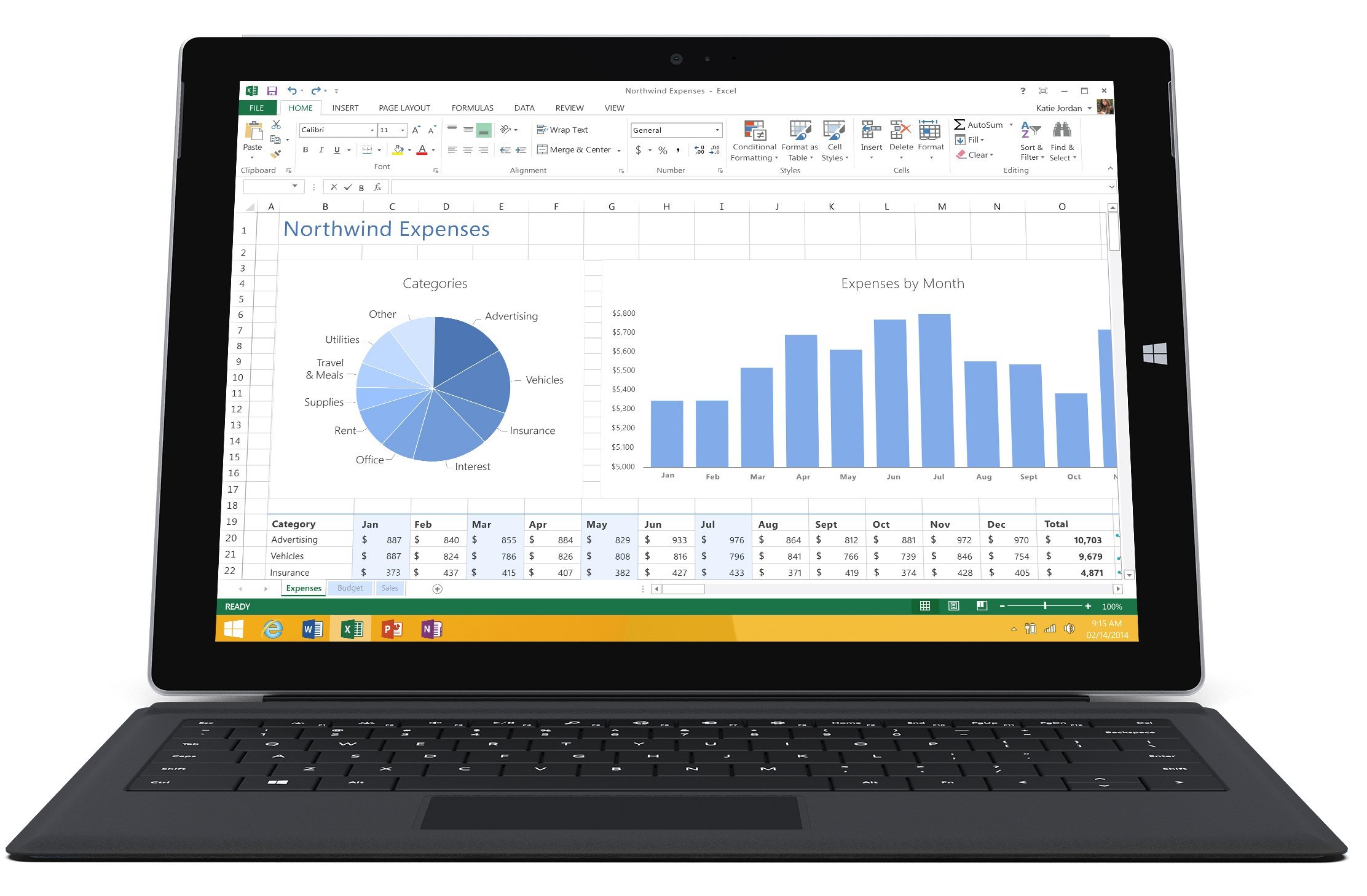 Microsoft Surface Pro 3 512GB WiFi Tablet + Black Type Keyboard Bundle (12-Inch Touchscreen, 1.7GHz Intel Core i7, 8GB Ram) (Renewed)