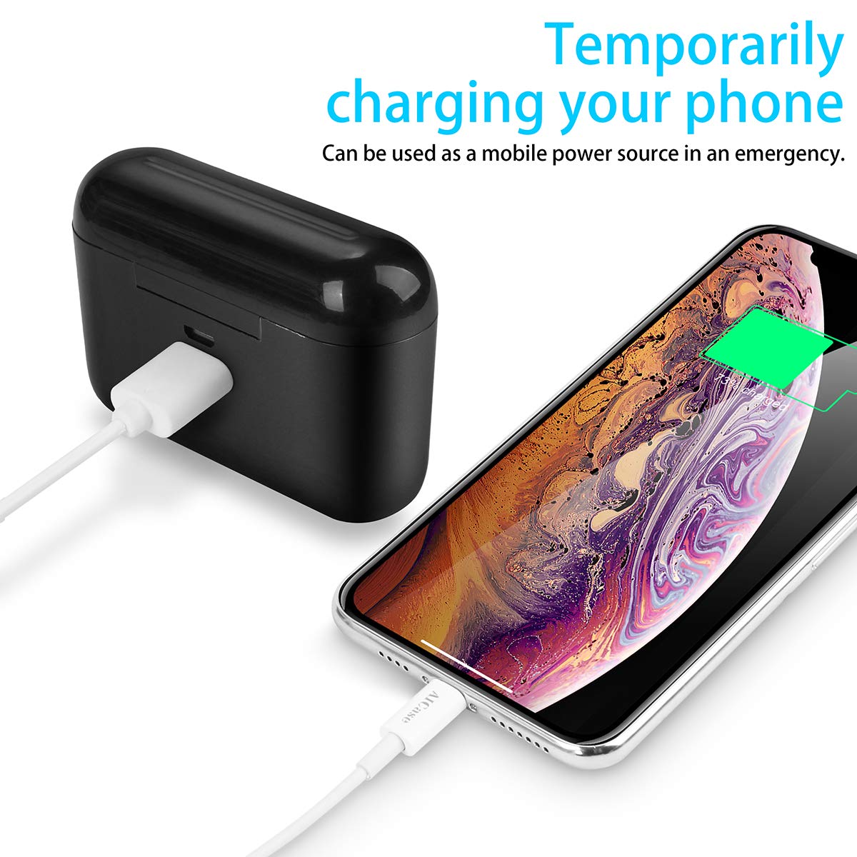 AICase TWS Wireless Headphones,Bluetooth 5.0 Wireless Earbuds Built-in Mic Mini Sweatproof Sport Headsets in-Ear Headset with Wireless Charging Case for Android and iOS Smartphones (HQB-U)