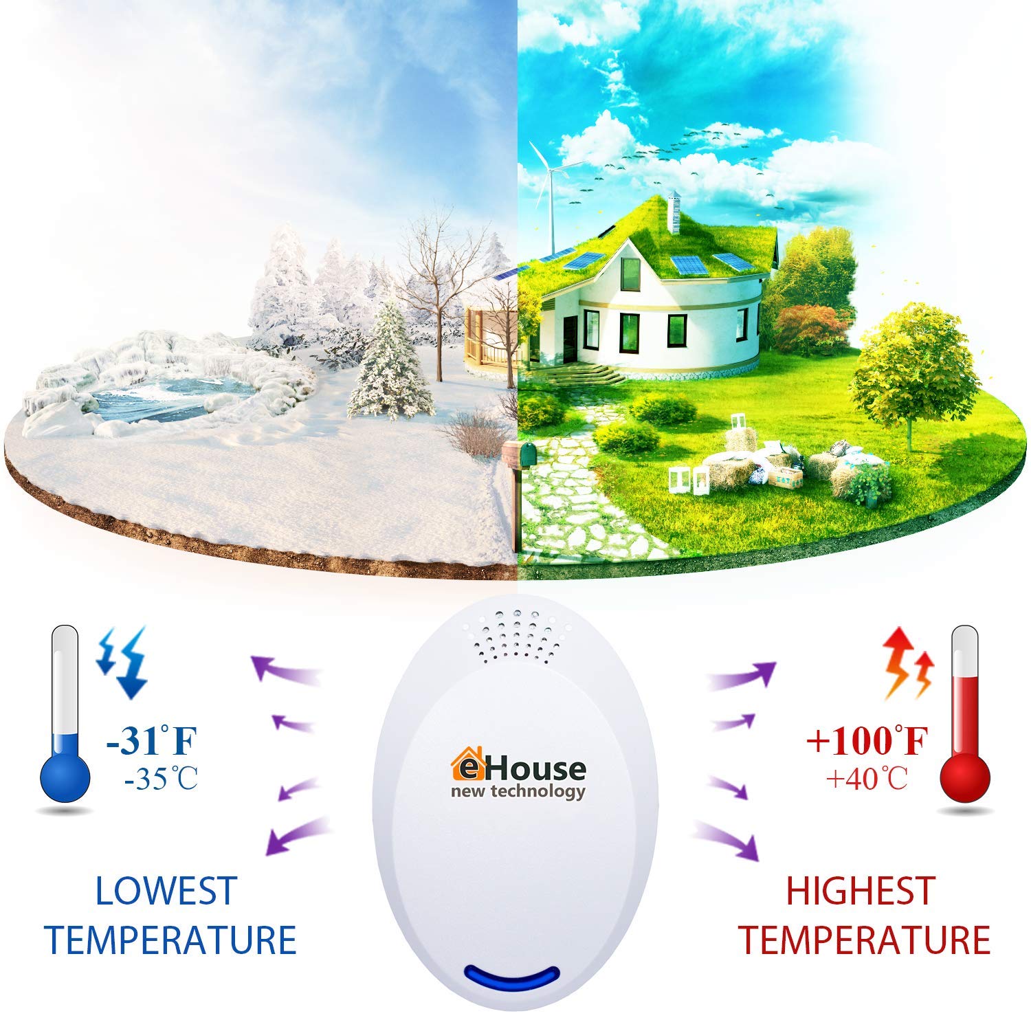 BH-4, Ultrasonic Pest Control Repeller - Electronic & Ultrasound, Indoor Plug-in Repellent - Get rid of - Rodents, Mice, Squirrels, Bats, Insects, Bed Bugs, Ants, Fleas, Spiders, Roaches (2 Pack)