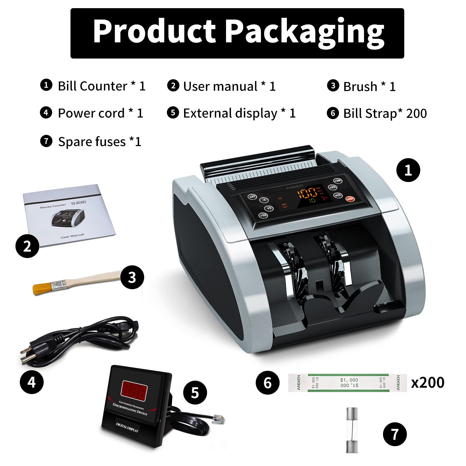 Aneken Money Counter Machine with UV/MG/IR/DBL/HLF/CHN Counterfeit Detection, USA/EUR Portable Bill Counting Machine, Bill Counter with LED External Display, Add&Batch Modes, 2-Year Warranty