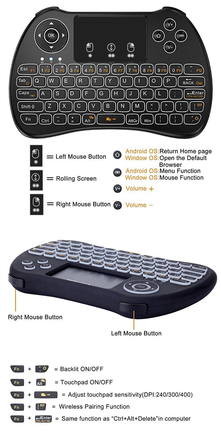 Android 9.0 TV Box, EVANPO Smart Box Android TV Player 4GB RAM 64GB ROM Quad Core Speed Support 3D/ 4K/ 6K Ultra HD/H.265/2.4GHz WiFi/USB 3.0/ HDR with Wireless Mini Keyboard