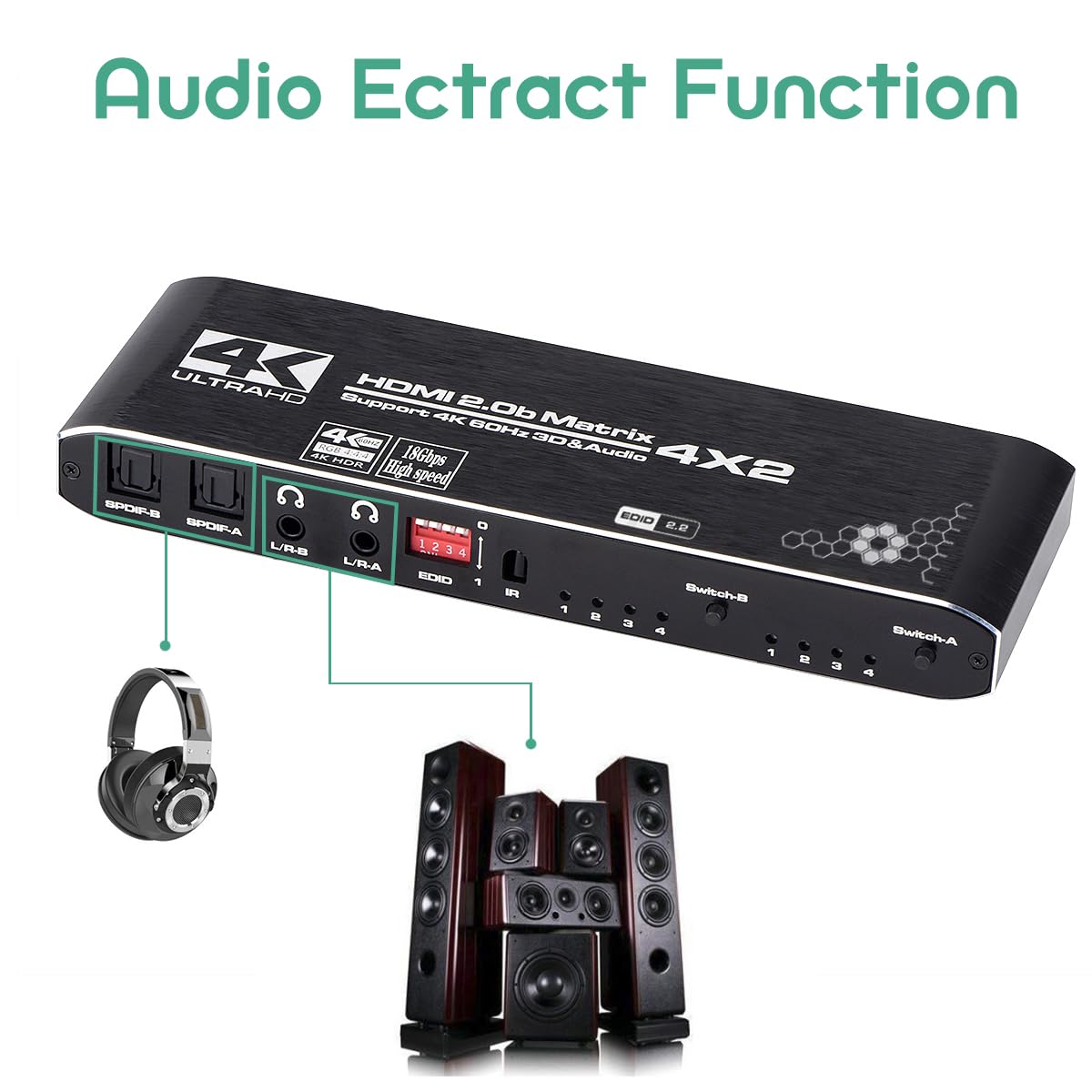 HDMI Matrix Switch 4x2, 4K HDMI Matrix Switcher Splitter 4 in 2 Out Box with EDID Extractor and IR Remote Control Support 4K HDR, HDMI 2.0b, HDCP 2.2, 4K@60Hz, 3D, 1080P