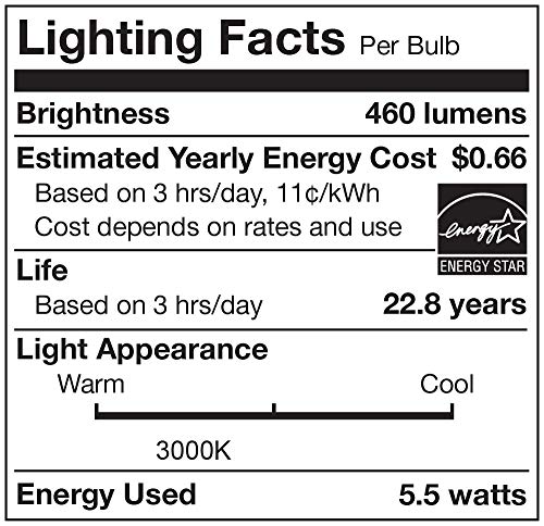 Cree Lighting TA19-04530MDFH25-12DE26-1-12 6-1-12 A19 40W Equivalent LED Bulb (Dimmable) 460 lumens Bright White 3000K, (Pack of 2)