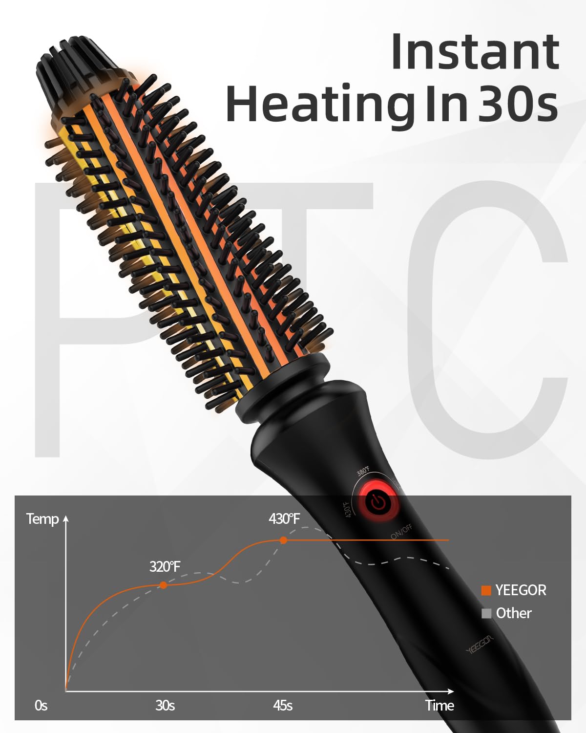 Curling Iron Brush 1 Inch, Heated Styling Round Brush Curling Iron Travel Dual Voltage,3 Temps Anti-Scald Hot Curling Brush Culer for Short Hair