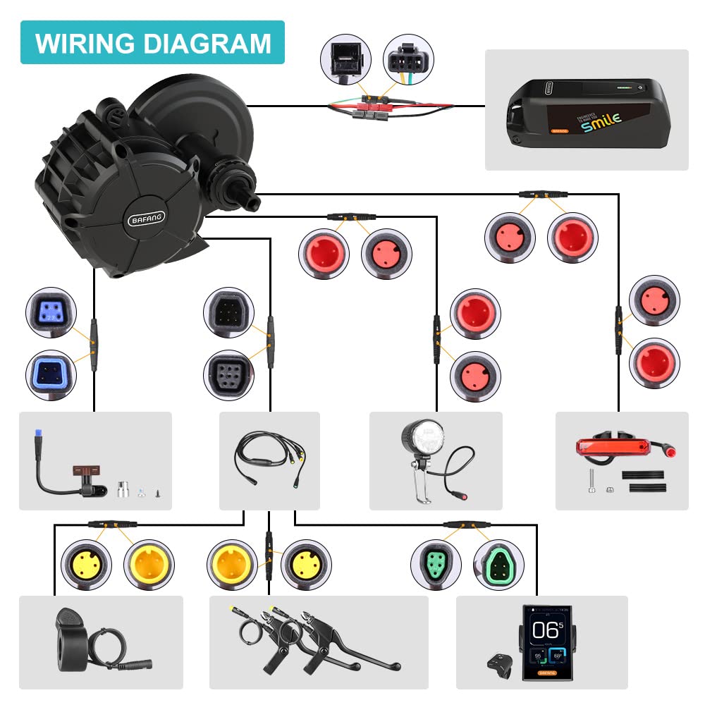 BAFANG Newest M625 Mid Drive Kit : 50.4V 1000W Mid Mount Motor with 19.6Ah Battery & DPC181.CAN Bluetooth Display, 8fun New G321 eBike Conversion for Mountain Bikes Road Bicycle (68mm Bottom Bracket)
