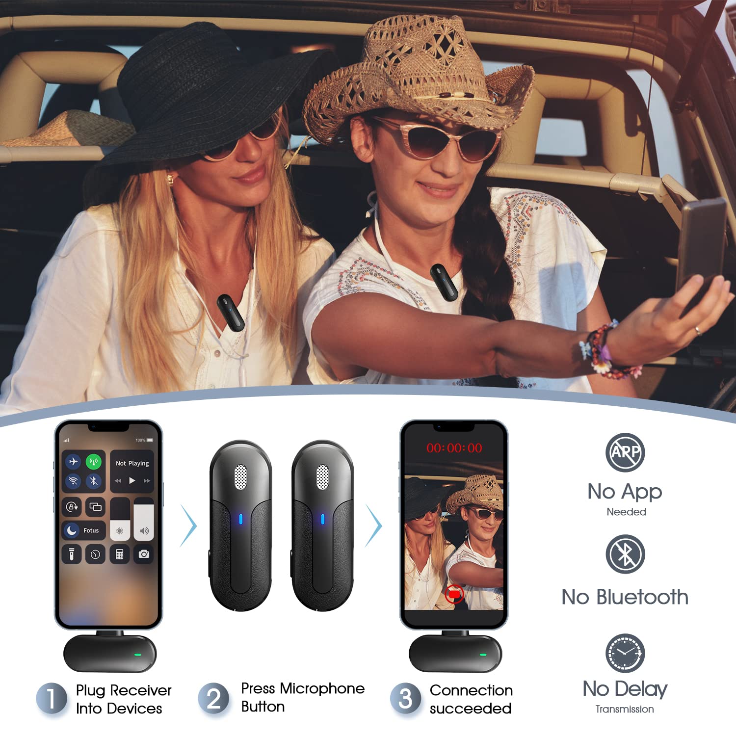 BALORIZ 2 Pack Wireless Lavalier Microphone for iPhone iPad with Charging Case, Plug-Play Clip on Lapel Microphones for Video Recording Vlog Interview Live Streaming Podcast YouTube Tiktok