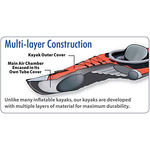 Advanced Elements Advanced Frame Sport Kayak