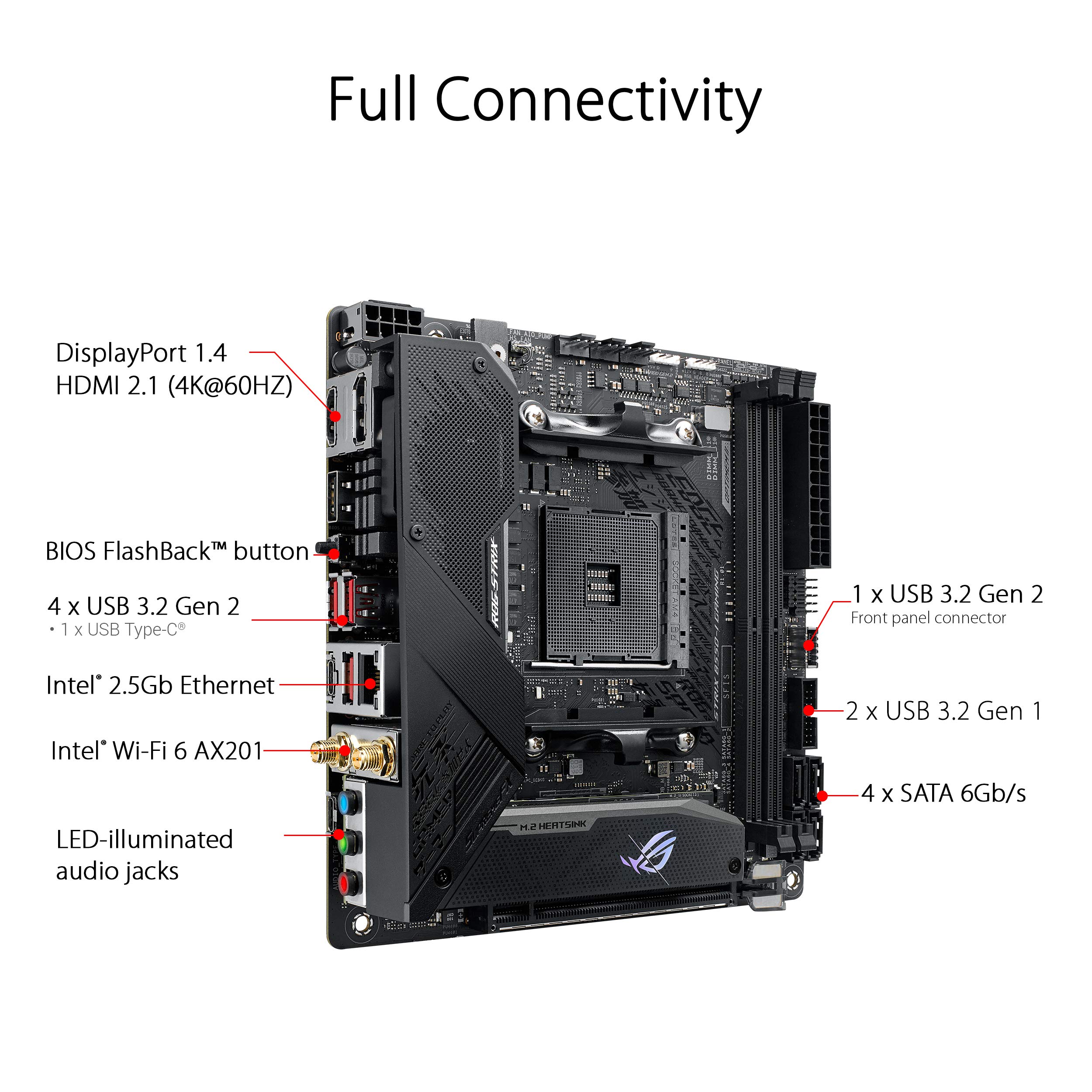 ASUS ROG Strix B550-I Gaming AMD AM4 (3rd Gen Ryzen™) Mini-ITX SFF Gaming Motherboard (PCIe 4.0, WiFi 6, 2.5Gb LAN, DDR4 5100+ (O.C.), Front USB 3.2 Gen 2 Type-C, Addressable Gen 2 RGB and Aura Sync)