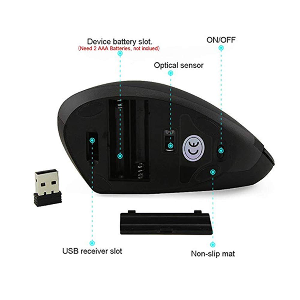 FLY WAY Wireless Vertical Mouse,2.4G Ergonomic Optical Mice 800/1200 /1600 DPI 5 Buttons Mouse with USB Receiver for PC Laptop Desktop Gaming (Black)