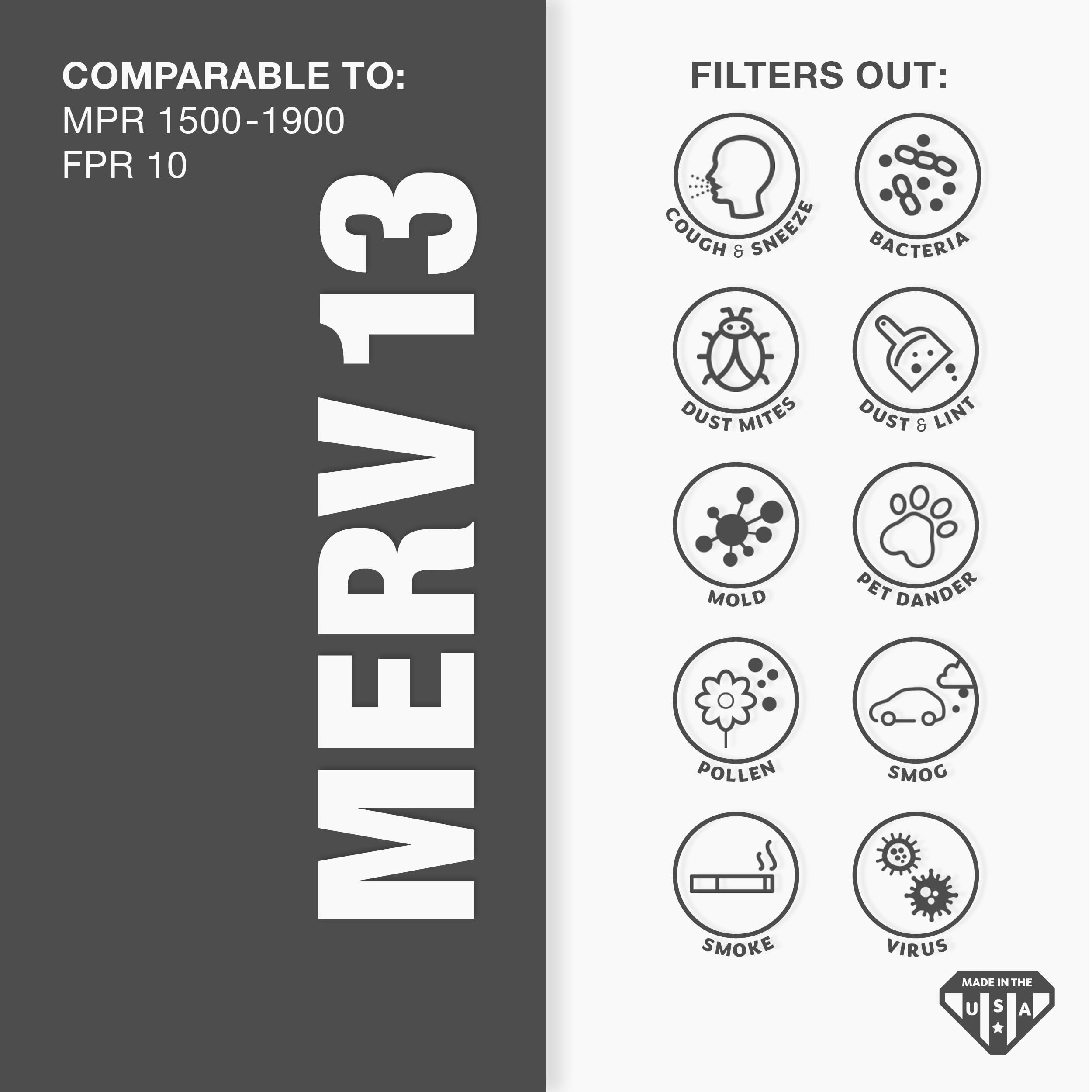 Aerostar 20x25x1 MERV 13 Pleated Air Filter, AC Furnace Air Filter, 6 Pack (Actual Size: 19 3/4"x 24 3/4" x 3/4")