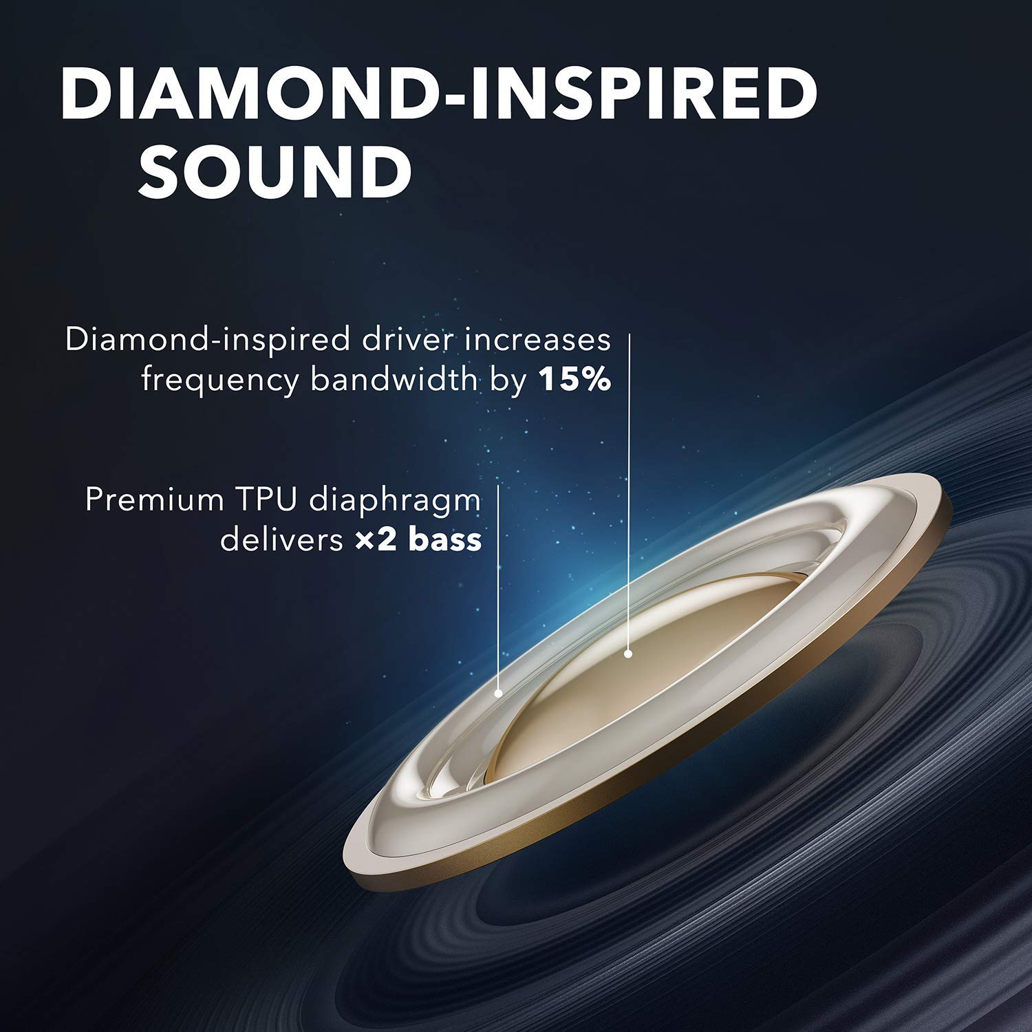 Anker Soundcore Liberty 2 Wireless Earbuds, Diamond-Inspired Drivers, 32H Playtime, HearID Personalized Sound, Bluetooth 5.0, Bluetooth Headphones, 4 Mics with Uplink Noise Cancellation(Renewed)