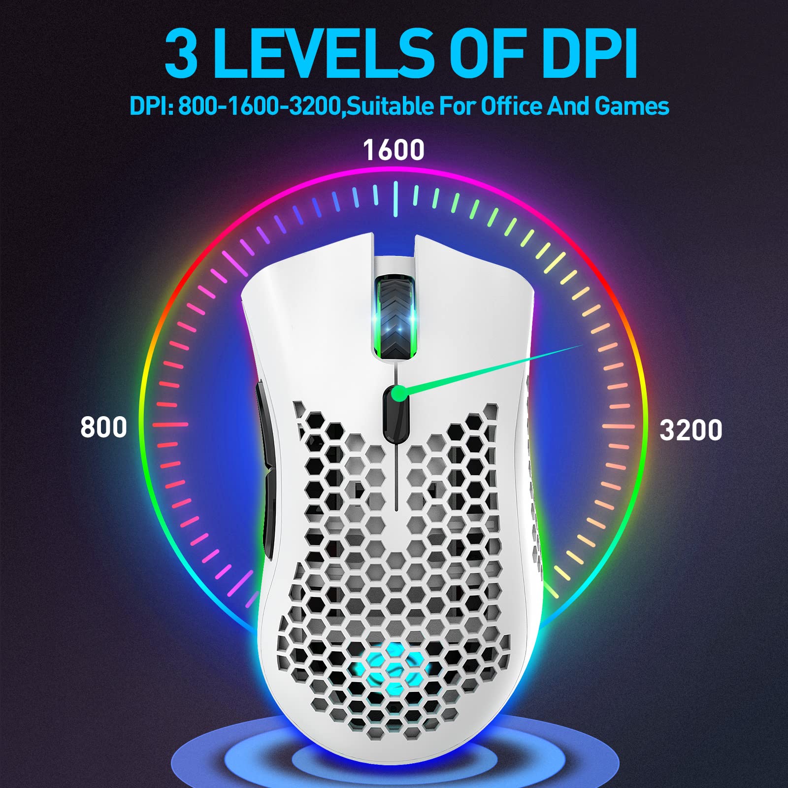 HETOETF Wireless Gaming Mouse Lightweight Honeycomb Design, Rechargeable RGB Backlight Computer Mouse with USB Receiver,Adjustable DPI,2.4GHz Wireless Mouse for PC/Mac/Laptop