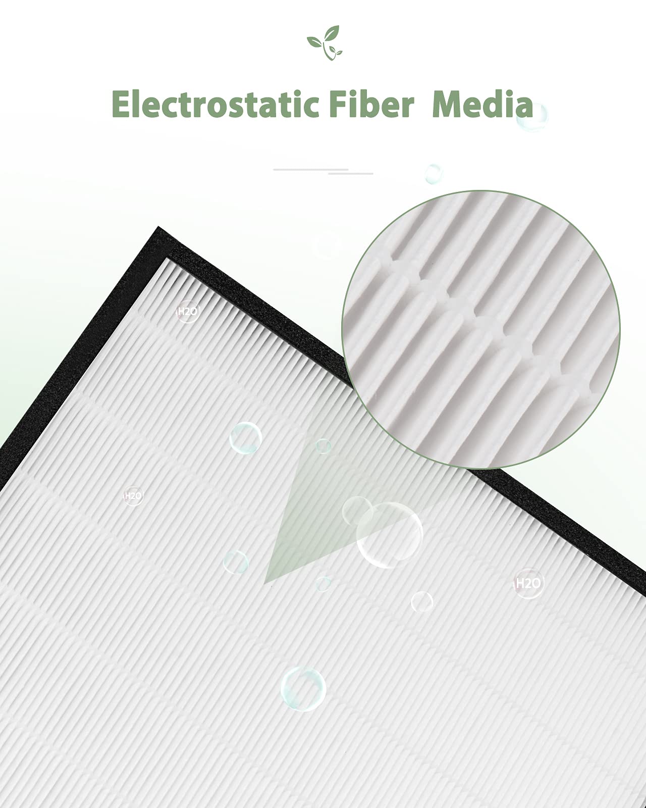 Future Way 2-Pack FLT5900 Filter J Compatible with Germ Guardian AC5900WCA Air Purifier, with 4 Carbon Filters, Part# FLT5900