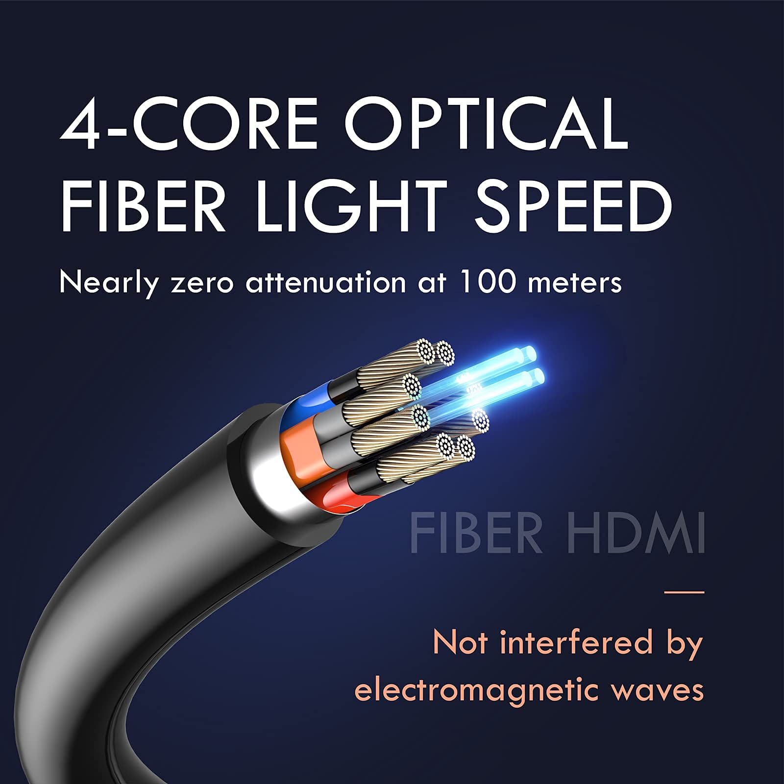 Fuwaderp HDMI Cable 100 ft/Fiber Optical High Speed 18Gbps UHD 4K HDMI Cable/Support 4K@60Hz,4:4:4,HDCP2.2,HDR10,ARC,3D,Dolby Vision,HEC,One Direction