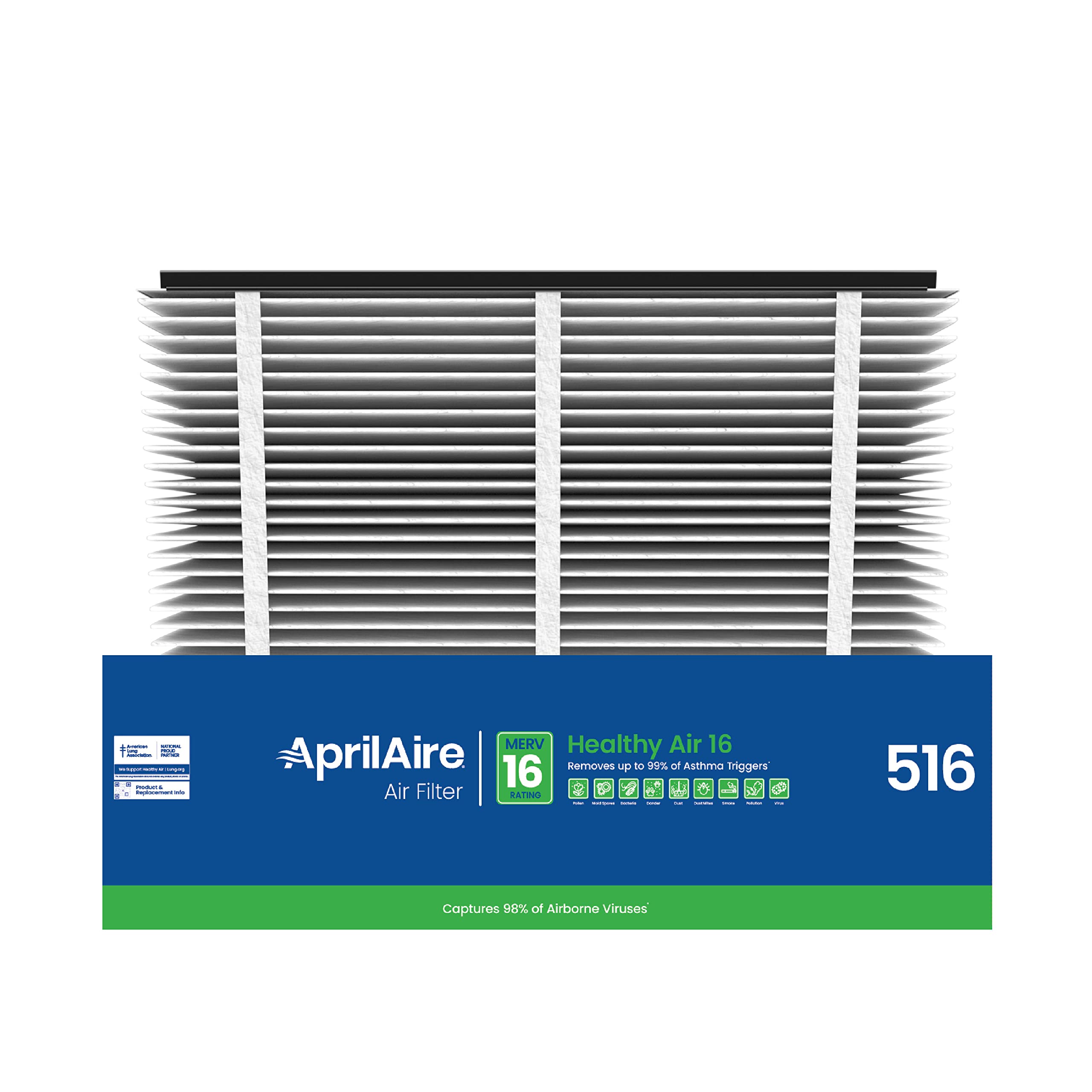 AprilAire 516 Replacement Filter for AprilAire Whole House Air Purifiers - MERV 16, Allergy, Asthma, & Virus, 31x28x4 Air Filter (Pack of 2)