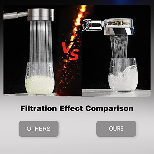 ANTOWER Handheld Turbo Fan hydro jet High Pressure vortex Shower Head Filter set of 12