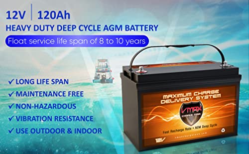 VMAX MR137-120 12V 120Ah AGM Deep Cycle Marine Battery compatible with Minn Kota Terrova 55 12v 55lb Trolling Motor