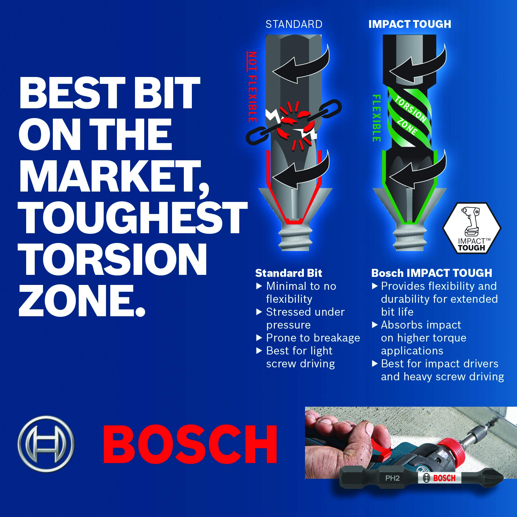 BOSCH ITSQ2115 15-Pack 1 In. Square #2 Impact Tough Screwdriving Insert Bits