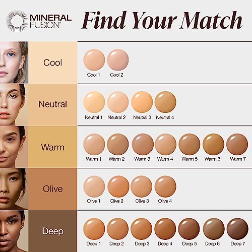 Mineral Fusion Full Coverage Foundation, Liquid Foundation - Cool 2- Light Complexion w/Cool Undertones, Lightweight Matte Finish, Up to 12 Hr Hydration, Hypoallergenic & Vegan, 1 fl. Oz