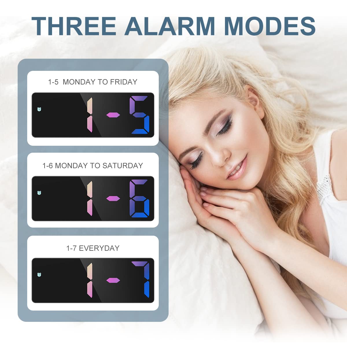 Ankilo Newest Digital Clock, LED Alarm Clock for Bedroom, Electronic Desktop Clock with Temperature Display, Adjustable Brightness, Voice Control, 12/24H, Small Clock for Bedroom(No Battery&Adapter)