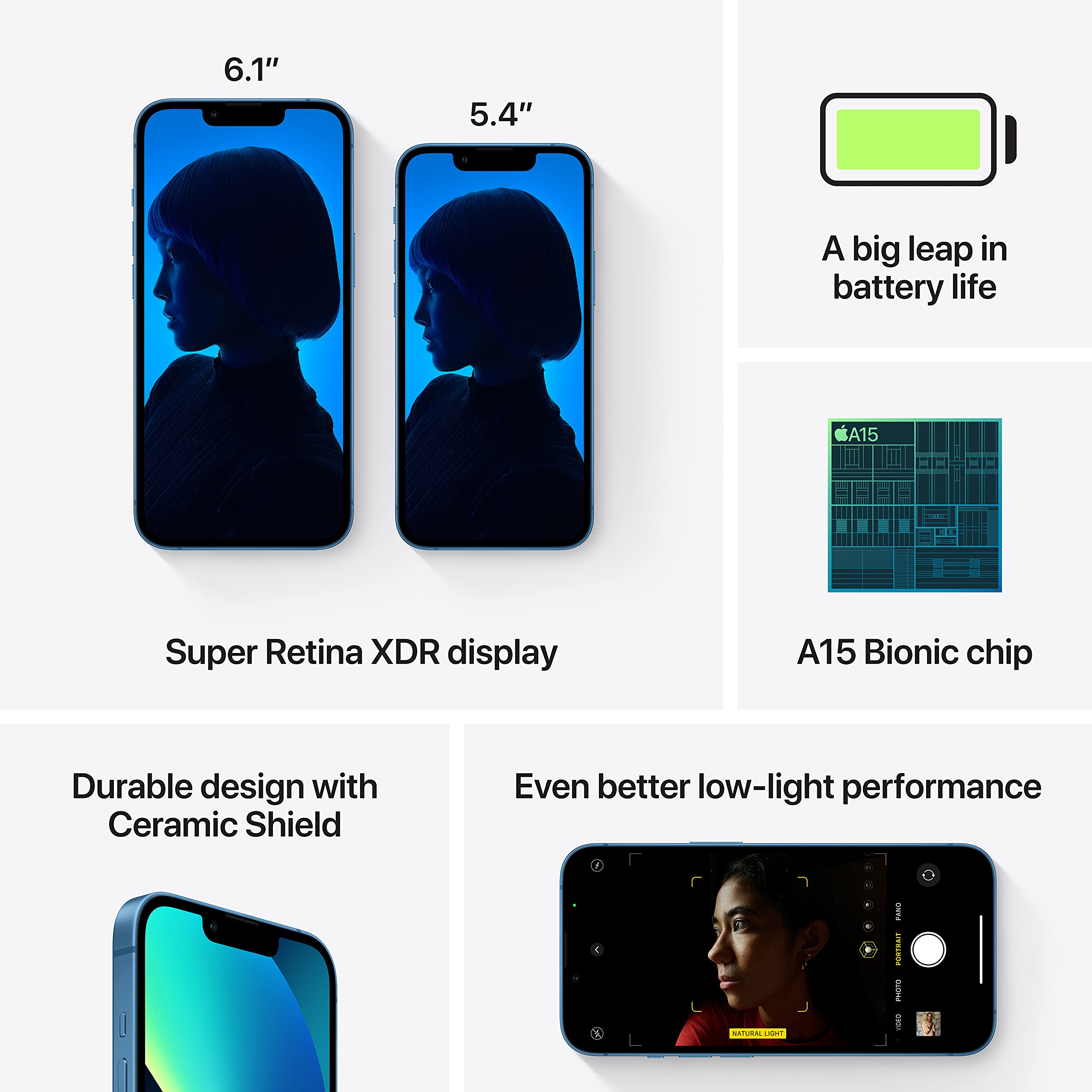 Apple iPhone 13 Mini (512GB, Blue) [Locked] + Carrier Subscription