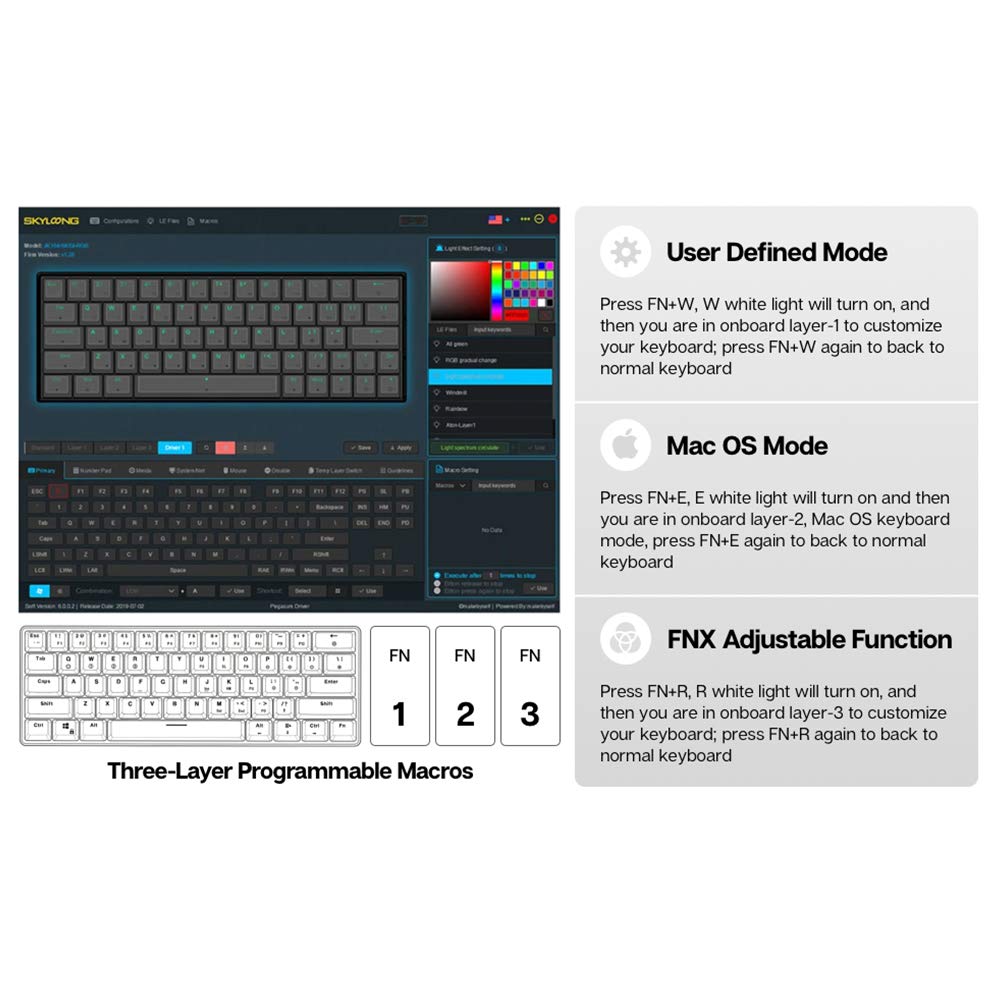 Heywood SK61 60% Mini Hot Swappable Keyboard, Wired Mechanical Gaming Keyboard, Gateron Optical Switches, RGB Backlit, N-Key Rollover for Windows/Mac (Gateron Optical Red, Phoenix)