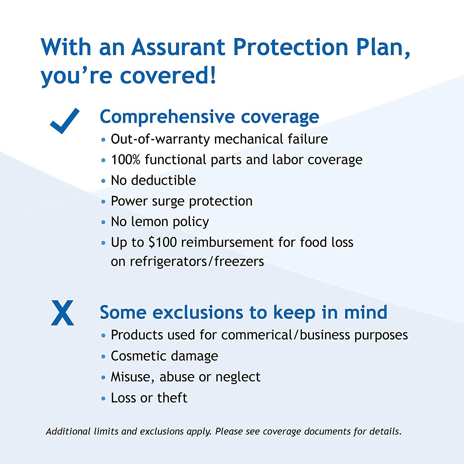 Assurant 5-Year Appliance Protection Plan ($1500-$1999.99)