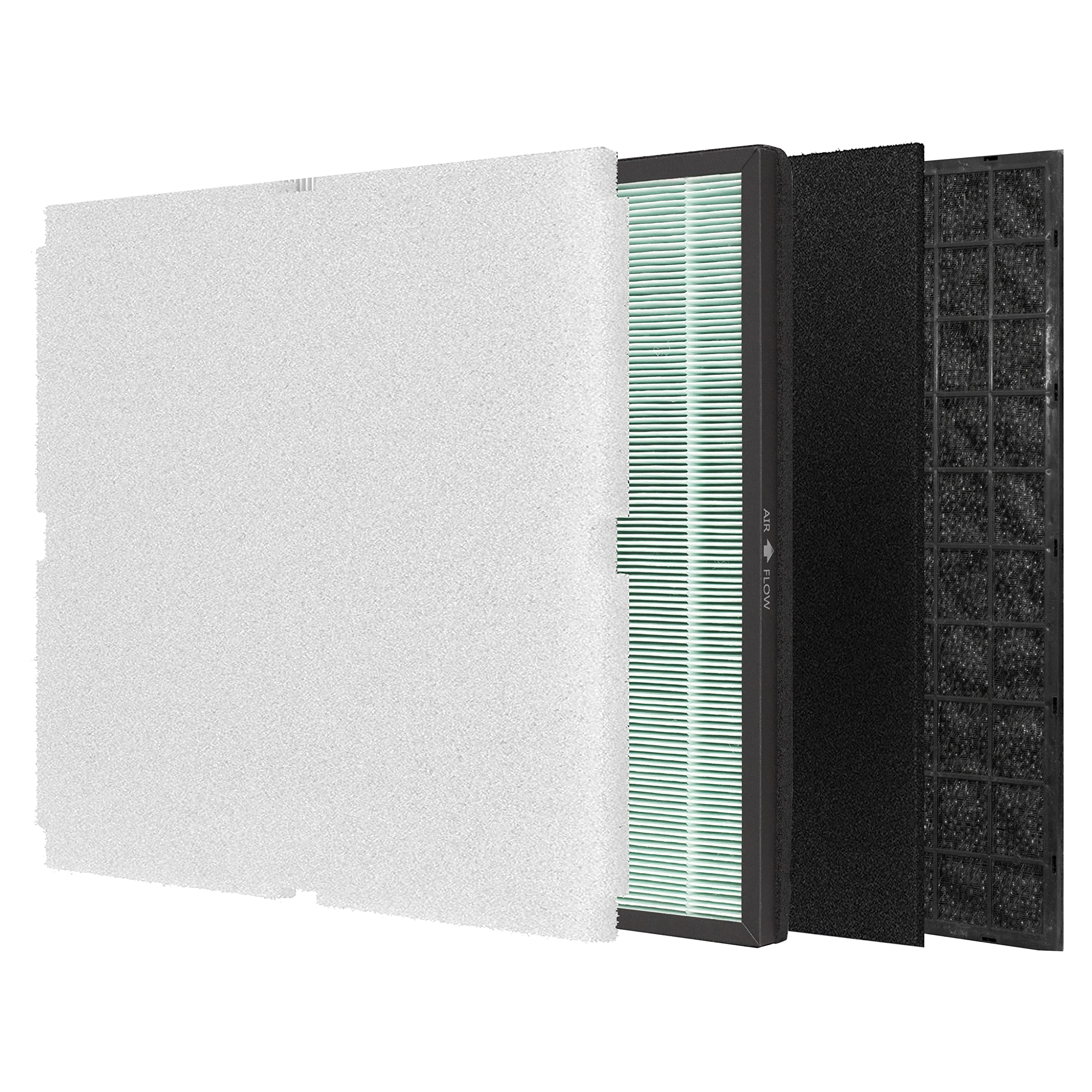 Hichoryer MinusA2 Filter Replacement Kit Compatible with Rabbit Air MinusA2 Models SPA-700A & SPA-780A/N