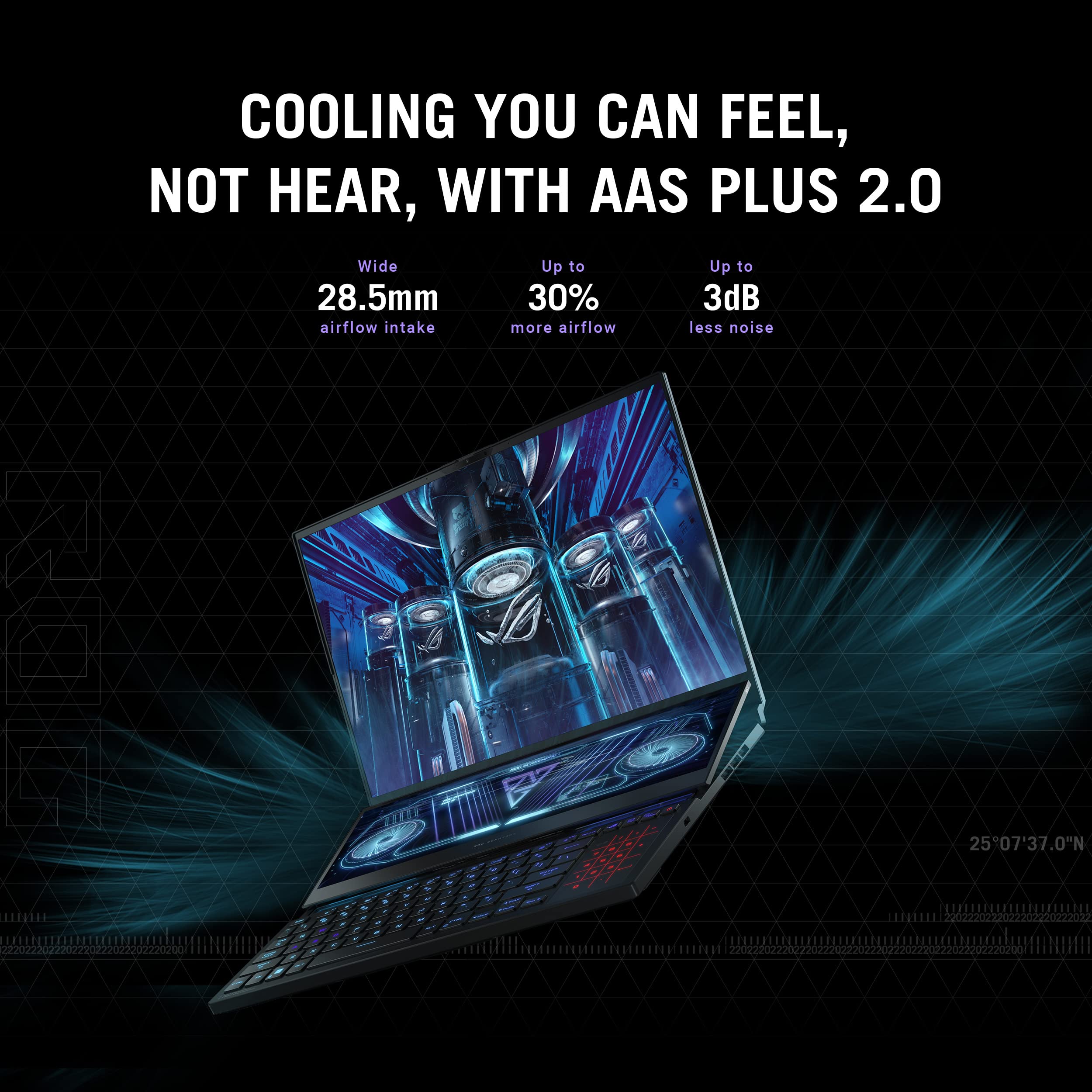 ASUS ROG Zephyrus Duo 16 Gaming Laptop, 16β 165Hz ROG Nebula HDR QHD 16:10 Display, NVIDIA GeForce RTX 3080 Ti, AMD Ryzen 9 6900HX, 32GB DDR5, 2TB SSD, Windows 11 Pro, GX650RX-XS97 (Renewed)